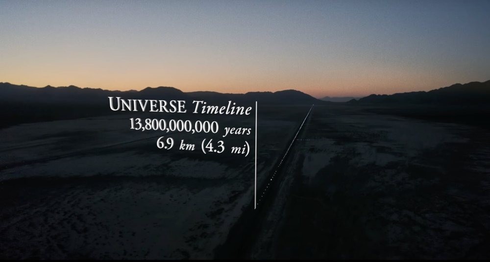 The History of Time illustrated in a stunning scale model