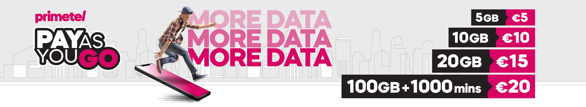 Top-up cards for roamers