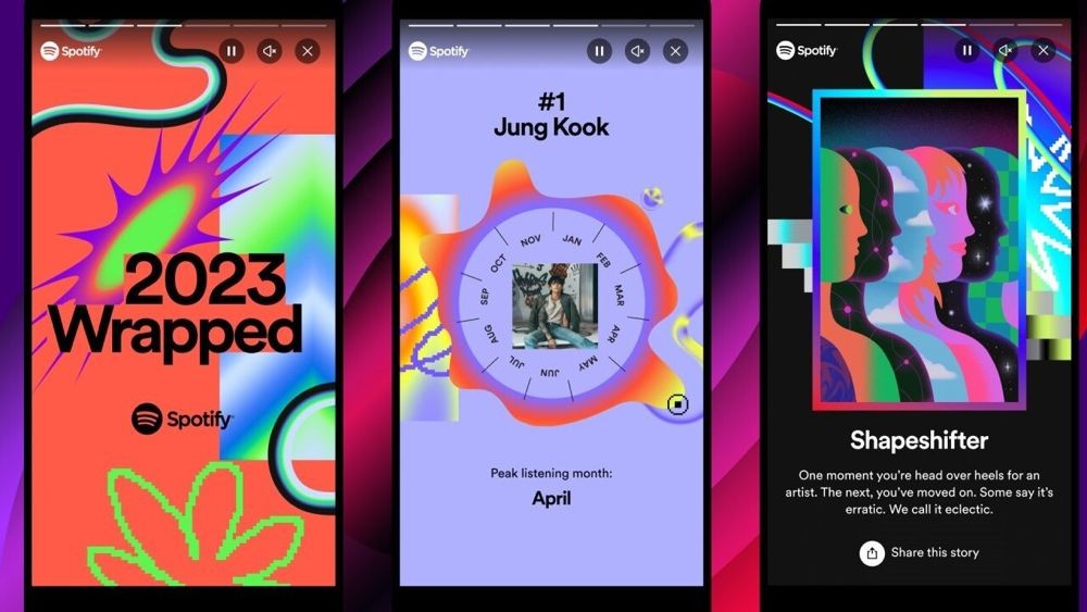 Spotify's annual recap is now available for all users